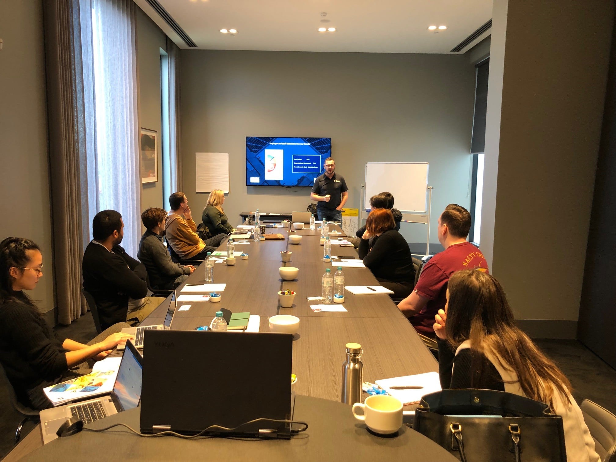 Management, Leadership, Sales & HR Workshops